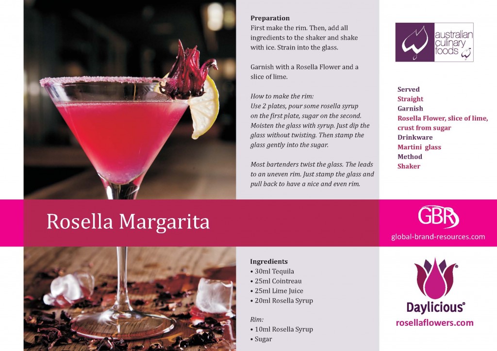Recipes – Global Brand Resources