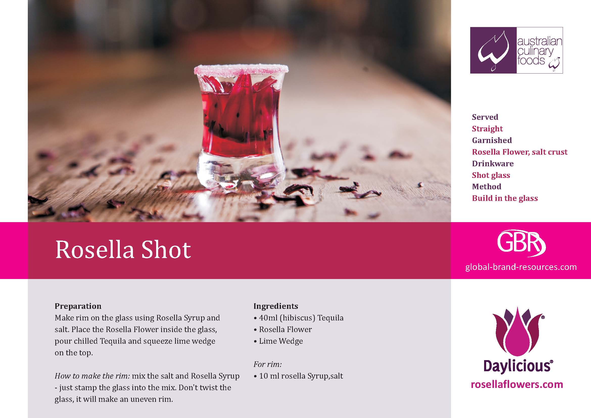 Recipes – Global Brand Resources