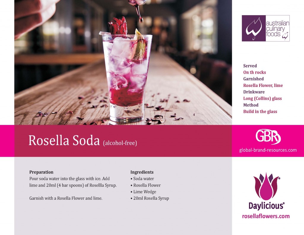 Recipes – Global Brand Resources