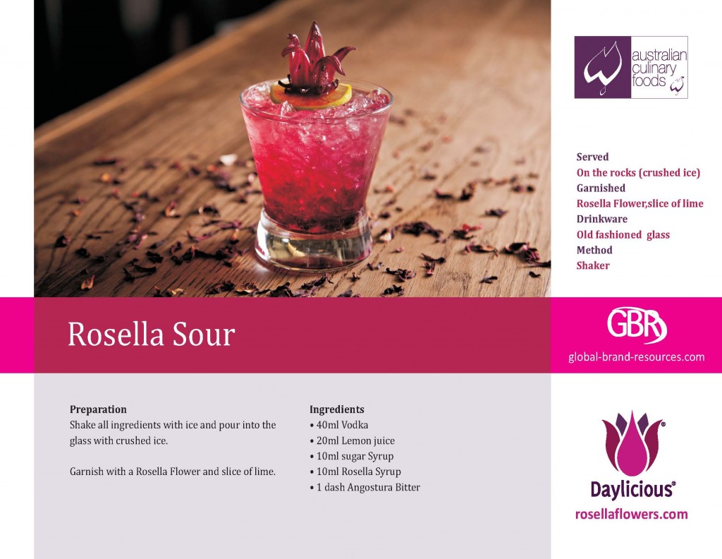 Recipes – Global Brand Resources