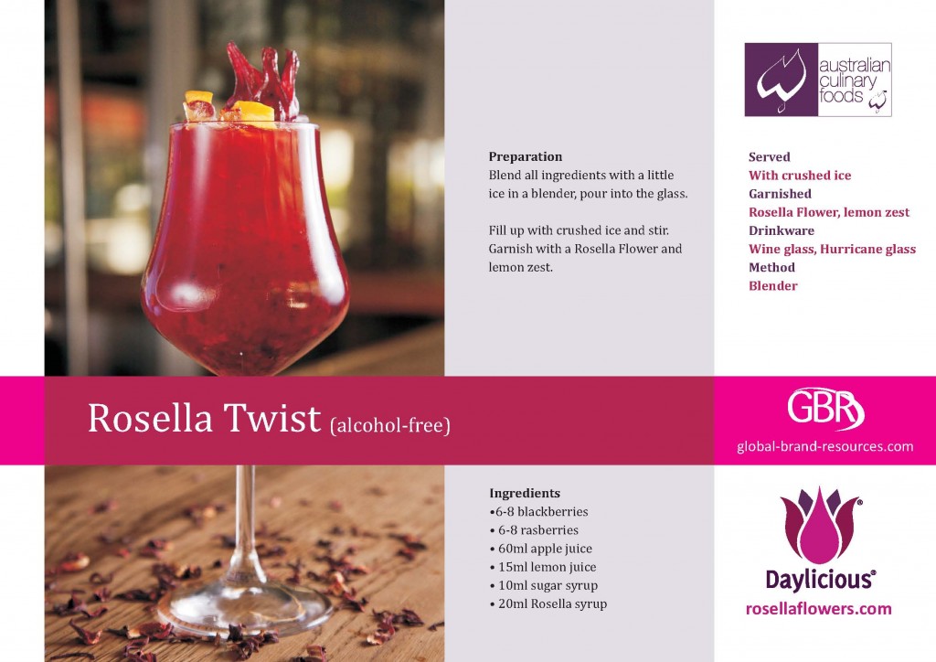 Recipes – Global Brand Resources